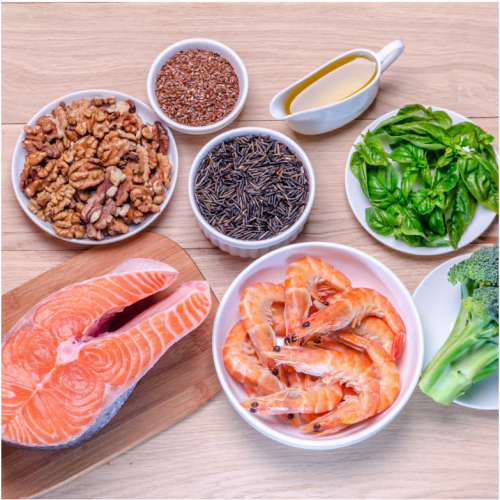 Complementarity of Plant and Animal foods - Sustainable Nutrition ...