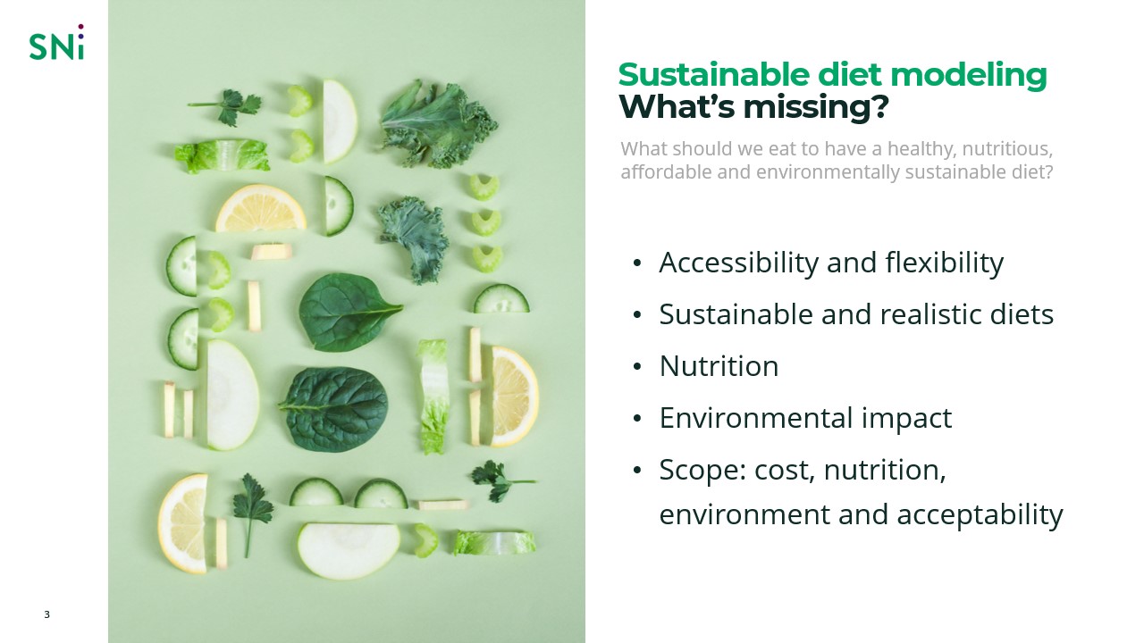 The iOTA Model® - Sustainable Nutrition Initiative®