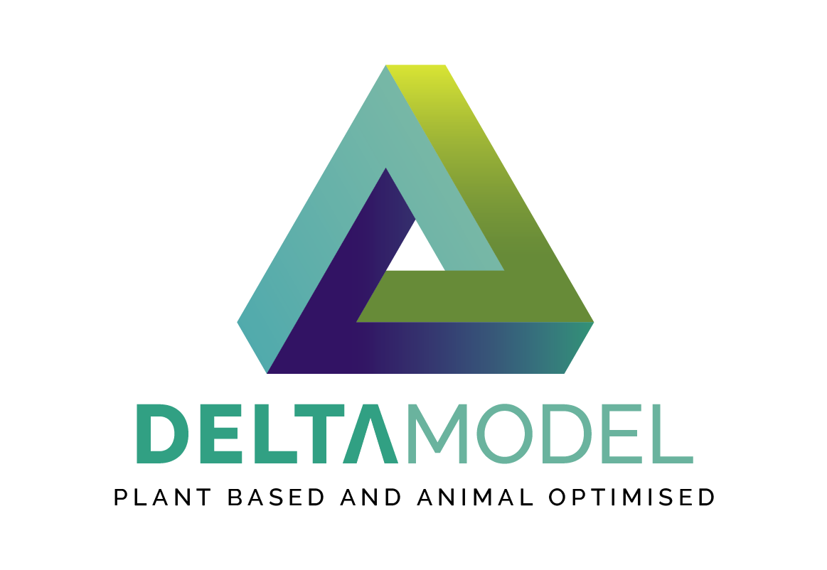 How to Use The DELTA Model® - Sustainable Nutrition Initiative®